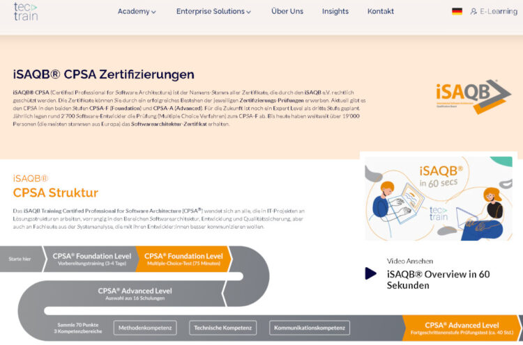 iSAQB Nedir? Yazılım Mimarları İçin Sertifikalı Eğitim