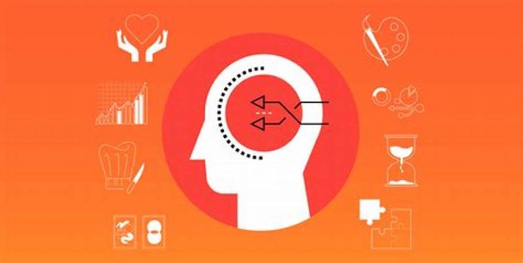 Myers–Briggs Tip Göstergesi (MBTI) ile Kişilik Testi